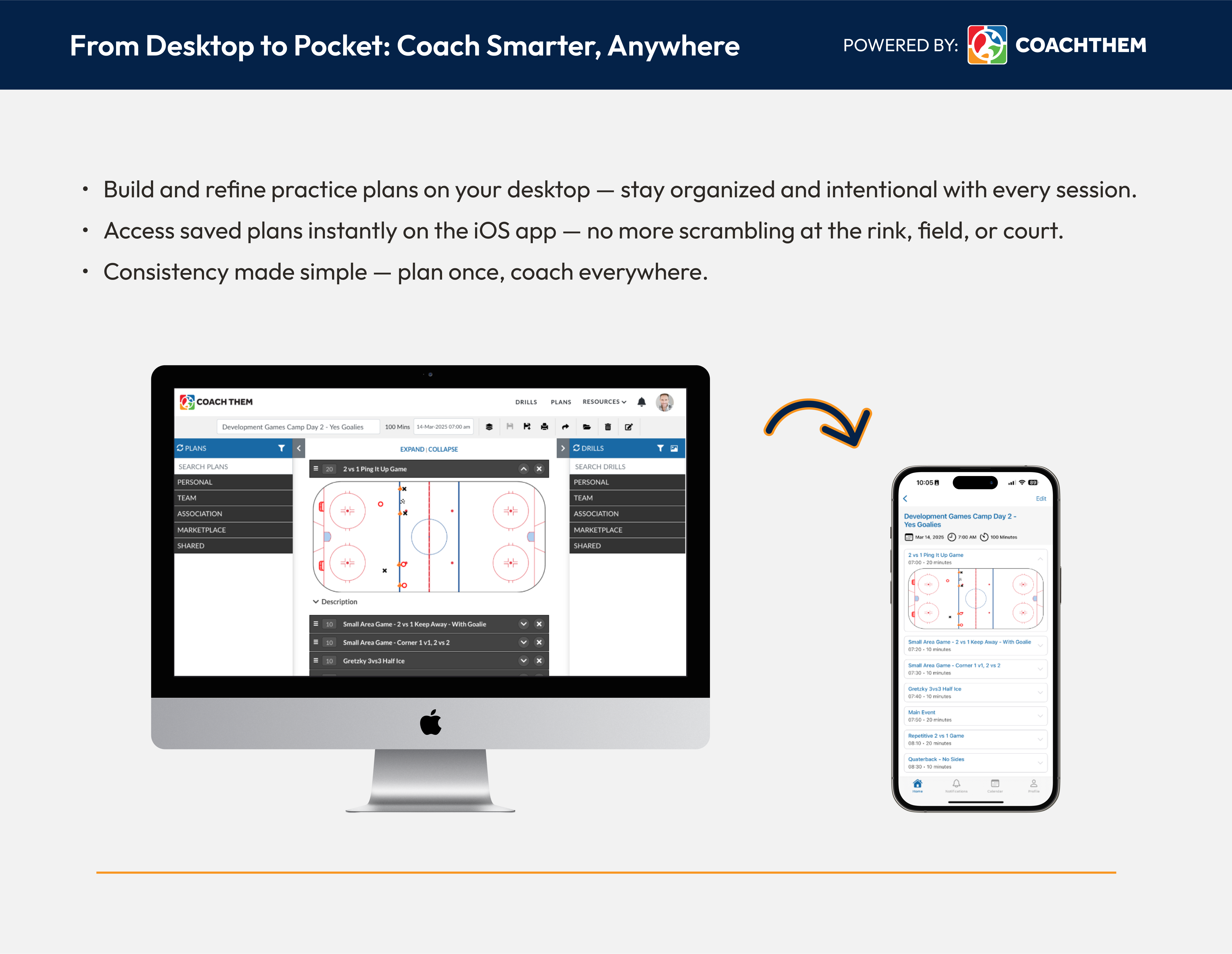 The Reflective Coach: Using the Off-Season for Professional Development ...